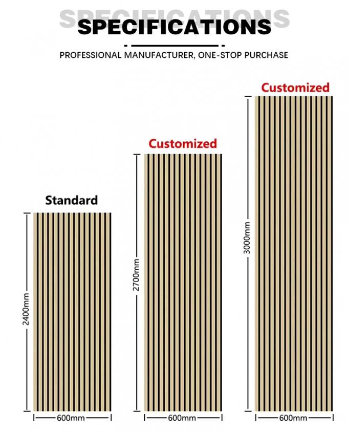 Wood Slat Acoustic Panel With High NRC Rating For Effective Sound ...
